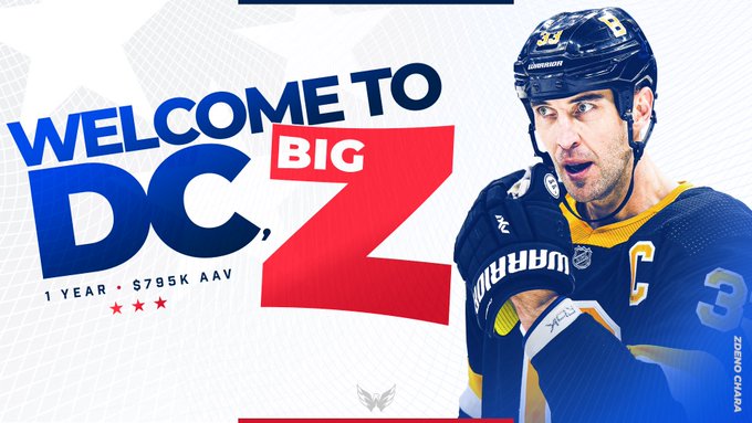 Big Z in D.C. – The Morning Skate