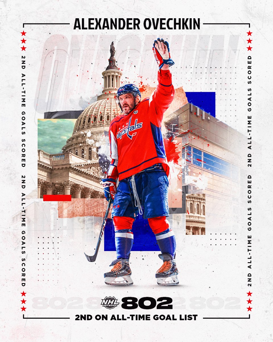 History Made! Ovi Officially 2nd All-Time! (802) – The Morning Skate