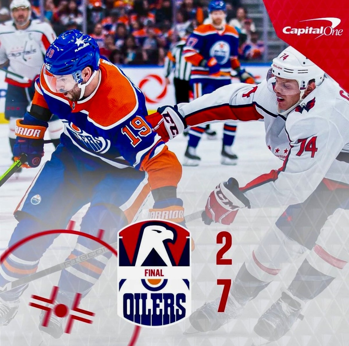 Capitals get their Oil Spilt in Edmonton – The Morning Skate