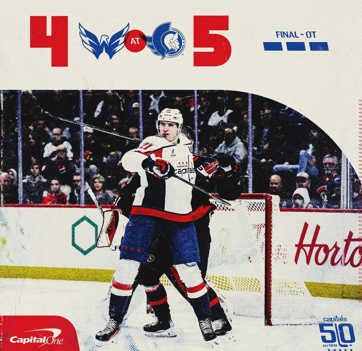 Capitals Get Handed an OT Loss By The Senators, Ovi 19 Away! – The ...